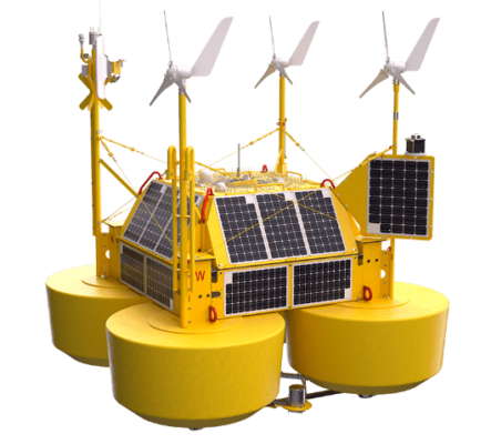 Wave Sensors - WISE Group